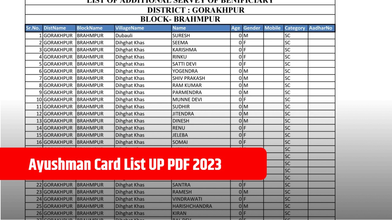 New Ayushman Card Kaise banaye 2023, Download pdf list, Add new name