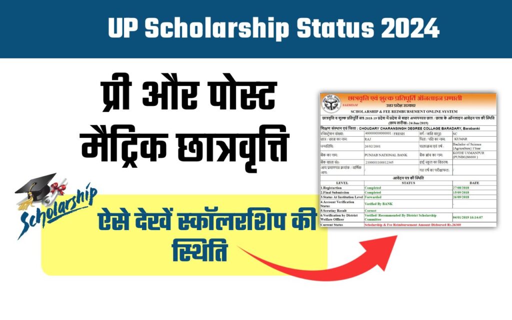 UP Scholarship Status 2024: छात्रों के लिए खुशखबरी, ऐसे देखें स्कॉलरशिप ...