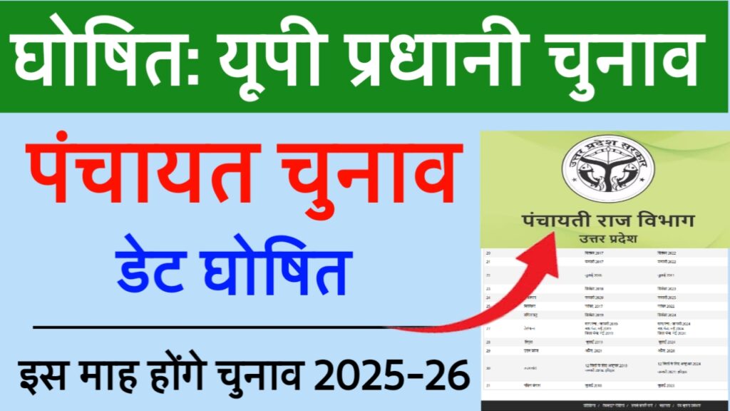 UP Pradhani Chunav 2025-26: कब होंगे और क्या हैं महत्वपूर्ण जानकारी?