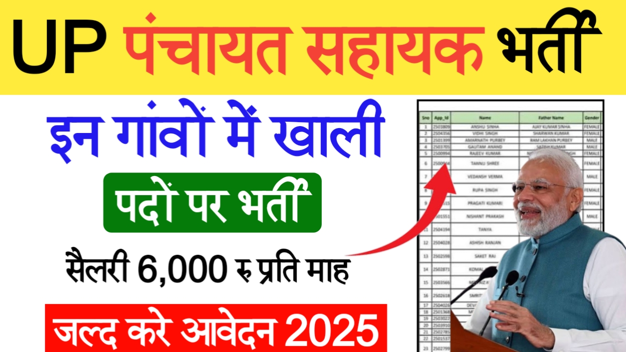 PM Awas Yojana Gramin Survey Last Date : प्रधानमंत्री आवास योजना जानकारी PM Awas Yojana Gramin Survey Last Date : प्रधानमंत्री आवास योजना जानकारी