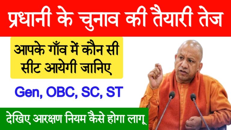 UP Gram Pradhani Chunav 2026 me Aarakshan: यूपी ग्राम प्रधानी चुनाव